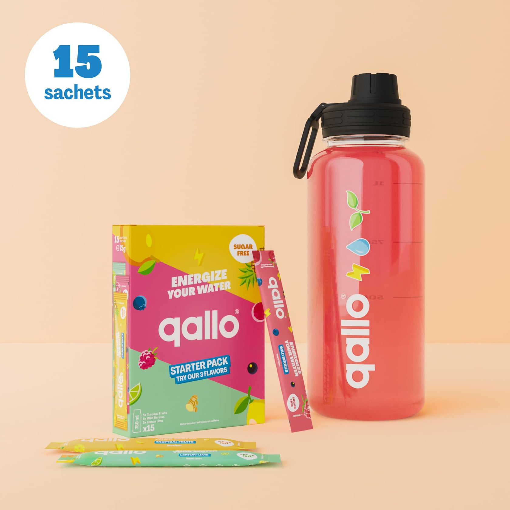 Qallo® | Energize your water